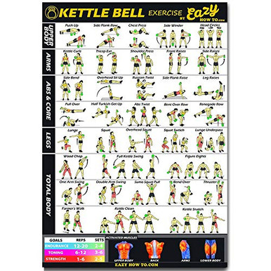 Eazy How To Kettlebell Kettle Ball Exercise Workout Poster Big 28 inch ...