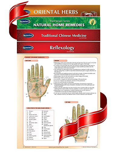 Alternative Medicine Charts and Guides _ 4_Chart Bundle _ Holistic ...
