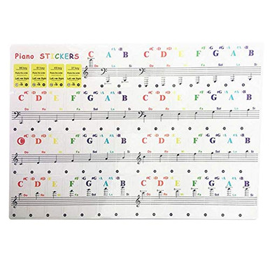 HUNIU Colorful Piano Stickers for 88 61 54 Keyboards Transparent and ...