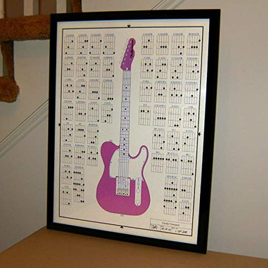 Fender Telecaster Pink Electric Guitar Tele Music Poster No Frame -24 X ...
