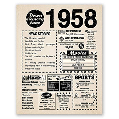 8x10 1958 Birthday Gift Back in 1958 Newspaper Poster 63rd Birthday ...