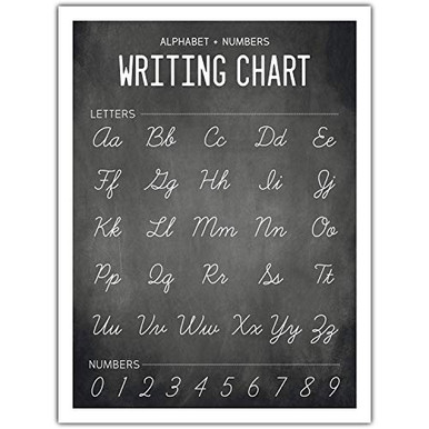 Cursive Writing Chart - Classroom Poster or Homeschool Decor - Alphabet ...