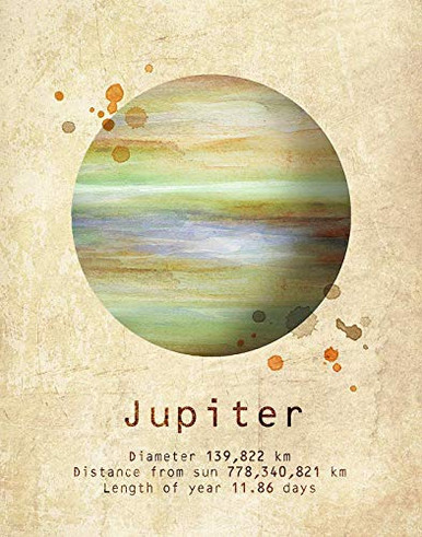 Jupiter Planet Poster - Quality Outer Space Poster For Kids - Great ...
