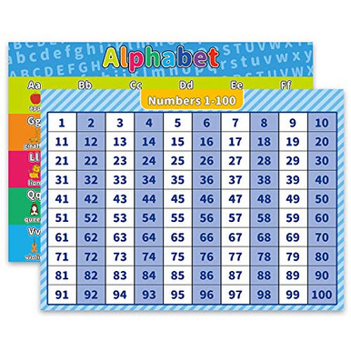 2Pack - ABC Alphabet plus Numbers 1-100 Poster Set - Toddler ...