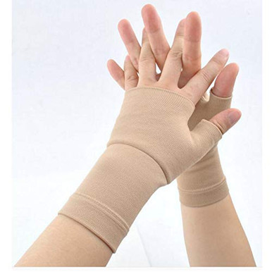 Compression Wrist and Hand Brace?Support Sleeve?Wrist Support Brace ...