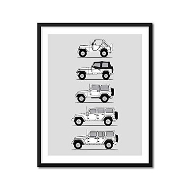 Jeep Wrangler Generations YJ TJ JK JL Inspired Poster Print Wall Art of ...