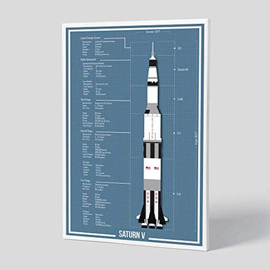 Saturn V Blueprint Poster NASA Poster Unframed Space Decor Gifts under ...