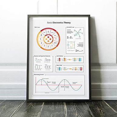 Basic Electronics Theory Poster for Electronic Engineers Basic Electric Theory Print for ...