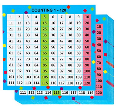 1-120 Number Chart - 42-Pack Self-Adhesive Number Learning Chart ...