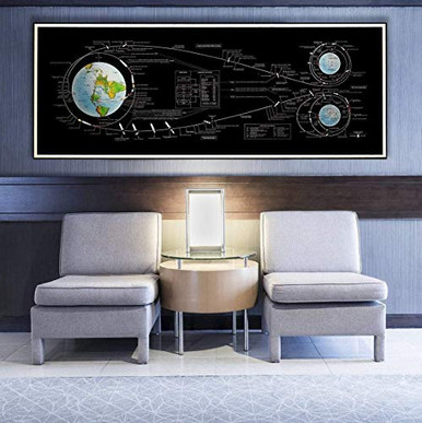 NASA Flight Plan Apollo Manned Lunar Landing Paper Or Canvas Lunar ...