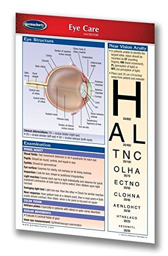 Permacharts - Eye Care Pocket Chart - - - Warehousesoverstock