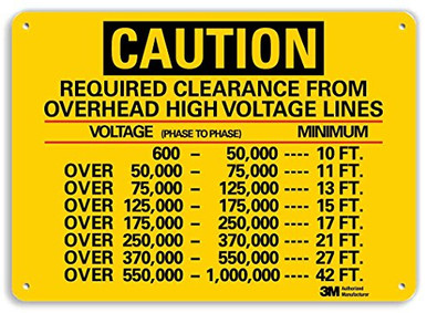 SmartSign Caution - Required Clearances from Overhead High Voltage ...