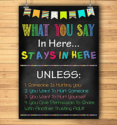 Counseling Office Confidentiality Poster Counselor Office Decor ...