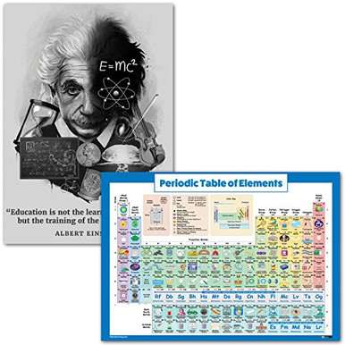 Palace Learning Periodic Table of Elements Poster & Albert Einstein ...
