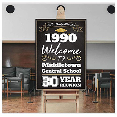 Class Reunion Party Posters Sign Size 24x18 36x24 and 48x36 Reunion ...
