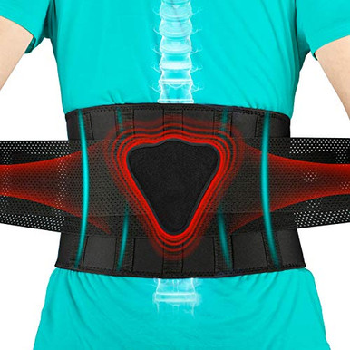 FEATOL Back Brace Lumbar Support-Back Brace for Lifting Back Pain ...