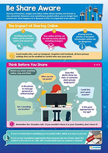 Be Share Aware Online Safety Posters Laminated Gloss Paper Measuring 33 ...