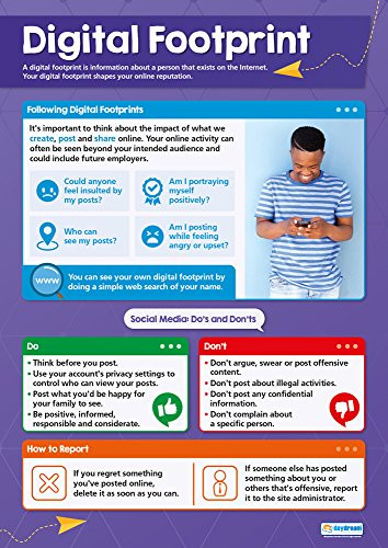Digital Footprint Online Safety Posters Laminated Gloss Paper Measuring ...