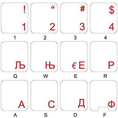 Serbian Keyboard Labels Layout ON Transparent Background with RED OR ...
