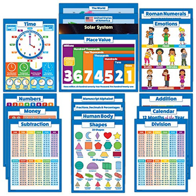 17 Pack - Educational and Math Posters for Kids - ABC - Alphabet Solar ...