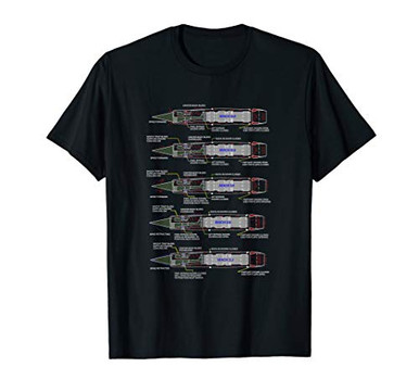 Blackbird Military Aircraft J58 Jet Engine Diagram NEW T-Shirt ...