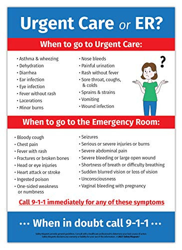 Urgent Care or ER? - Safety Instructions - First Aid Refrigerator ...