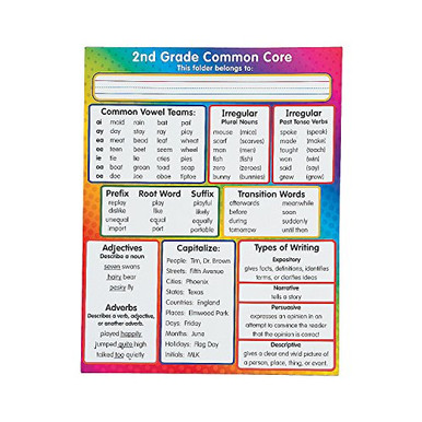 Fun Express 2Nd Grade Common Core Pocket Folder - 12 Pieces ...