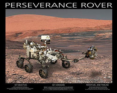 NASA's PERSEVERANCE Mars Rover Poster, Paper Or Canvas, Mars Poster ...