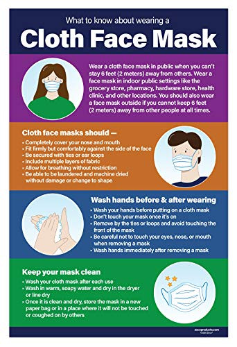 What to Know About Wearing a Cloth Face Mask Poster - Workplace Safety ...