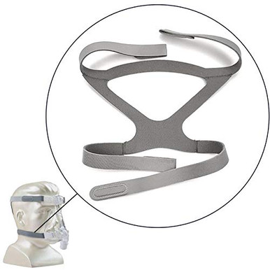 CPAP Headgear Strap CPAP Supplies Headgear Repalcement for Resmed Air ...