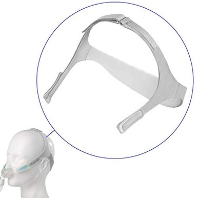 Nuance Pro Headgear CPAP Headgear Replacement for Philips Respironics ...