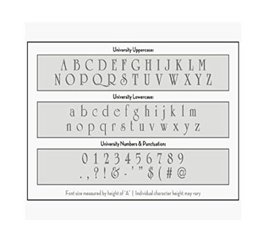 University Font Alphabet Stencil 7.5 MIL Numbers and Symbols Only 1 ...