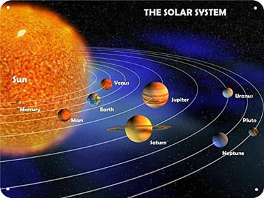 Vintage Tin Poster The Solar System Man Cave Metal Tin Sign 8x12 Inch ...