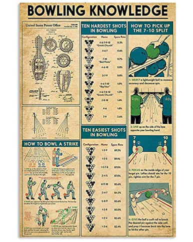 Royal City Bowling Knowledge Poster Anatomy of Bowling and How to Bowl ...