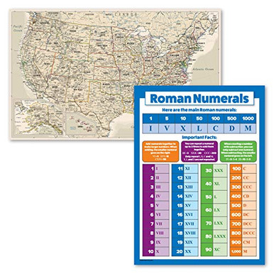 2 Pack - Antique Style USA Map Plus Roman Numerals Chart -Laminated ...