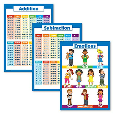 3 Pack - Addition Plus Subtraction Math Poster Set Plus Emotion Chart ...