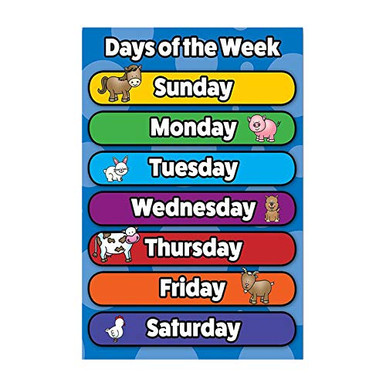 kowaku Colorful Laminated Alphabet Days Times Tables A4 Wall Chart ...