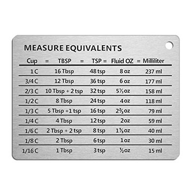 Kitchen Measurement Conversion Chart- Cooking Baking Unit Conversion ...