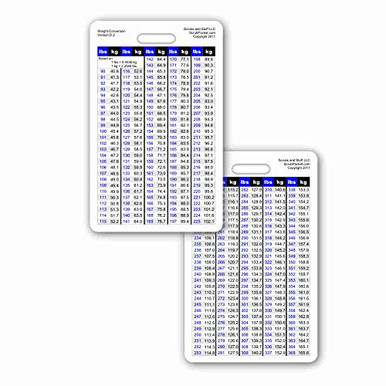 Weight Conversion Chart Adult Range Vertical Badge ID Card Pocket ...