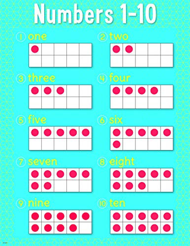 Creative Teaching Press Numbers 1-10 Chart- CTP 8607 - Warehousesoverstock