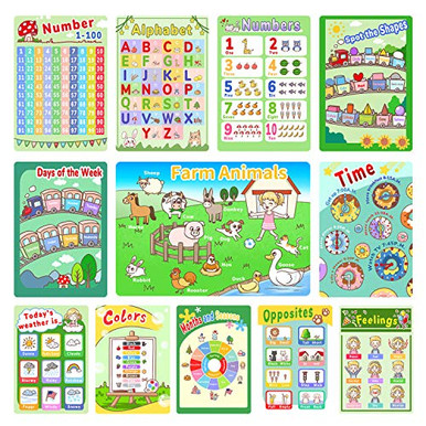 Educational Posters- ABC Poster- 12 Pack Times Table Preschool Learning ...