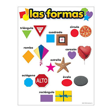 Trend Enterprises Las Forms -Sp- Learning Chart -1 Piece-- 17inch x ...