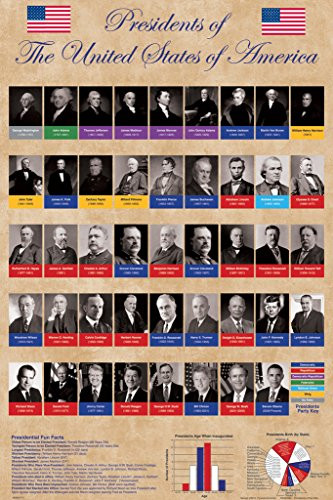 Presidents of The United States of America Classroom Chart Cool Wall ...