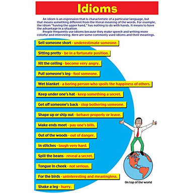Ring Cards Idioms Educational Laminated Chart - Warehousesoverstock