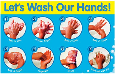 Let's Wash Our Hands Laminated Chart - Warehousesoverstock