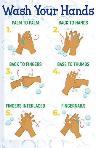 Wash Your Hands Laminated Charts - Warehousesoverstock