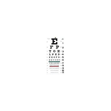 Snellen Eye Non-Reflective Matte Finish Chart- 22 L x 11 W ...