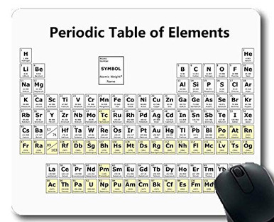Mouse Pads-Periodic Table of Elements Mouse pad-Chemistry Chart for ...
