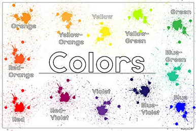 Color Chart Poster | Education Art | Educational Poster | Primary ...