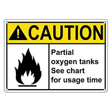 Weatherproof Plastic ANSI Caution Partial Oxygen Tanks See Chart for ...